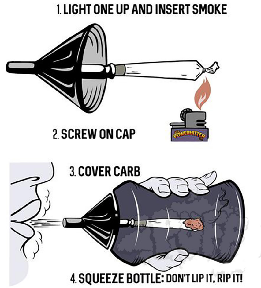 Pipe: Power Hitter Joint Bottle – Adult Source